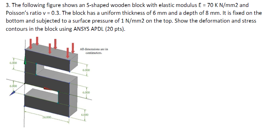 Solved 3. The following figure shows an S-shaped wooden | Chegg.com
