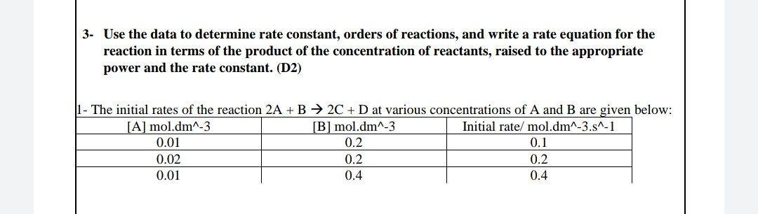 Solved 3. Use the data to determine rate constant, orders of | Chegg.com