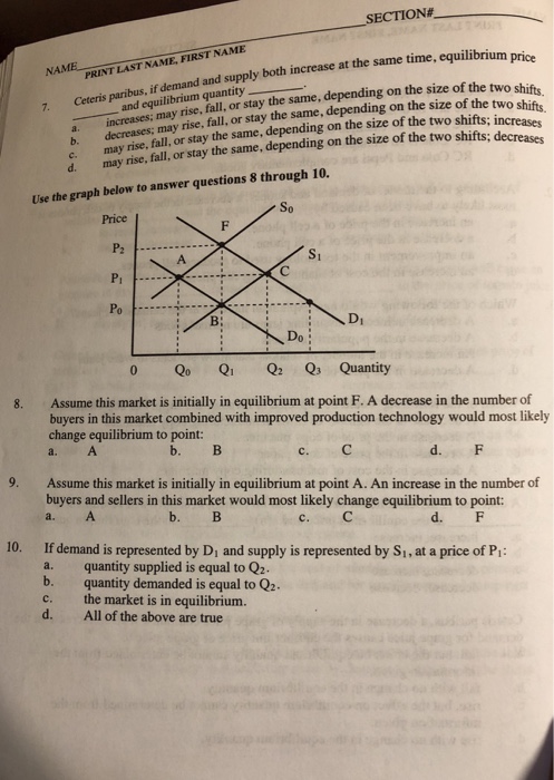 Solved NAME PRINT LAST NAME, FIRST NAME SECTION DEMAND AND | Chegg.com