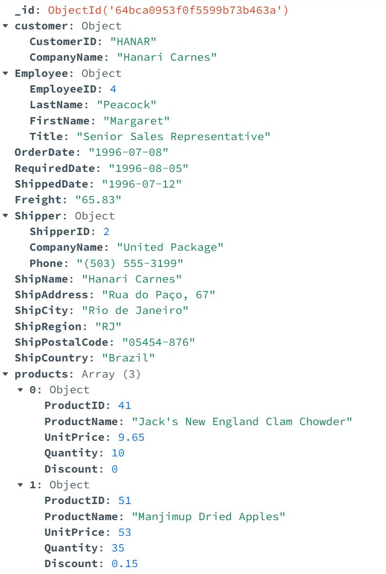 Solved _id: ObjectId('64bca0953f f5599b73b463a') - customer: | Chegg.com