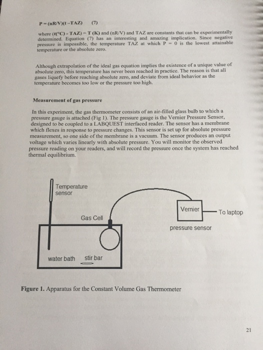 Solved Experiment 2: The Constant Volume Gas Thermometer | Chegg.com