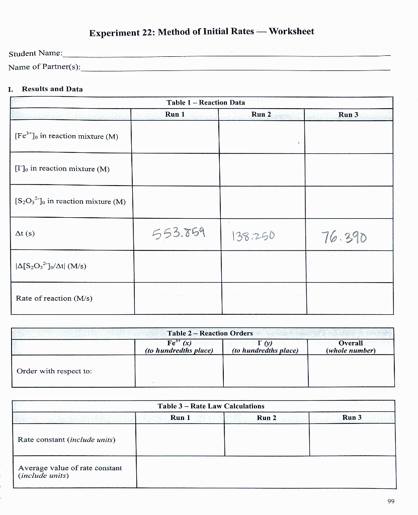 Experiment 22: Method of Initial Rates — Worksheet | Chegg.com