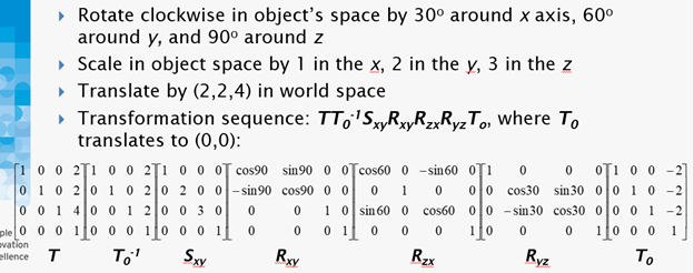 Rotate clockwise in object's space by 30° around x | Chegg.com