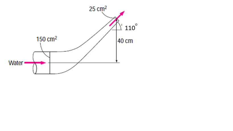 Solved A reducing elbow is used to deflect water flow at a | Chegg.com