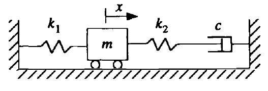 Solved Consider various mass-spring-damper system shown, | Chegg.com