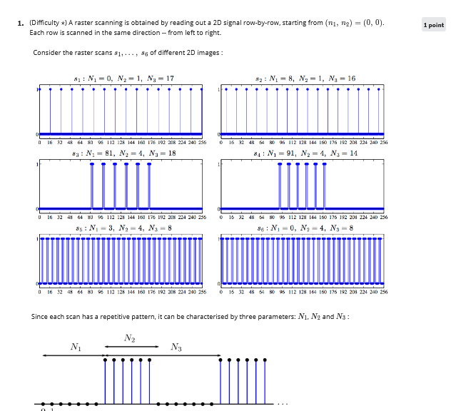 Solved Both pictures are part of same question. I have tried | Chegg.com