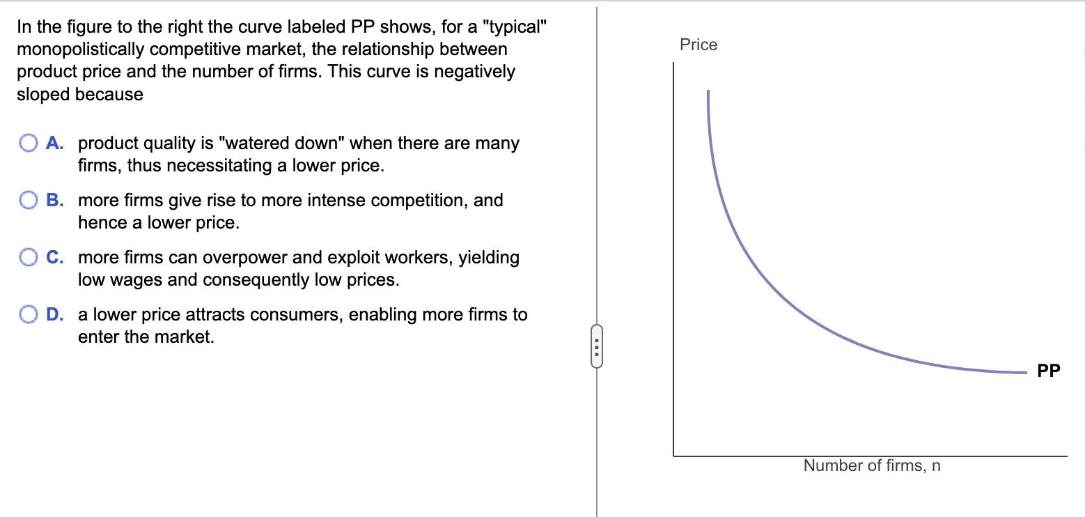 Solved In the figure to the right the curve labeled PP | Chegg.com
