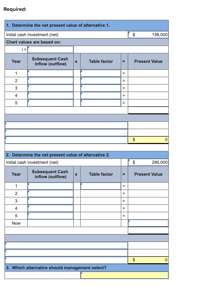 Solved Problem 11-4A Computing net present value of | Chegg.com