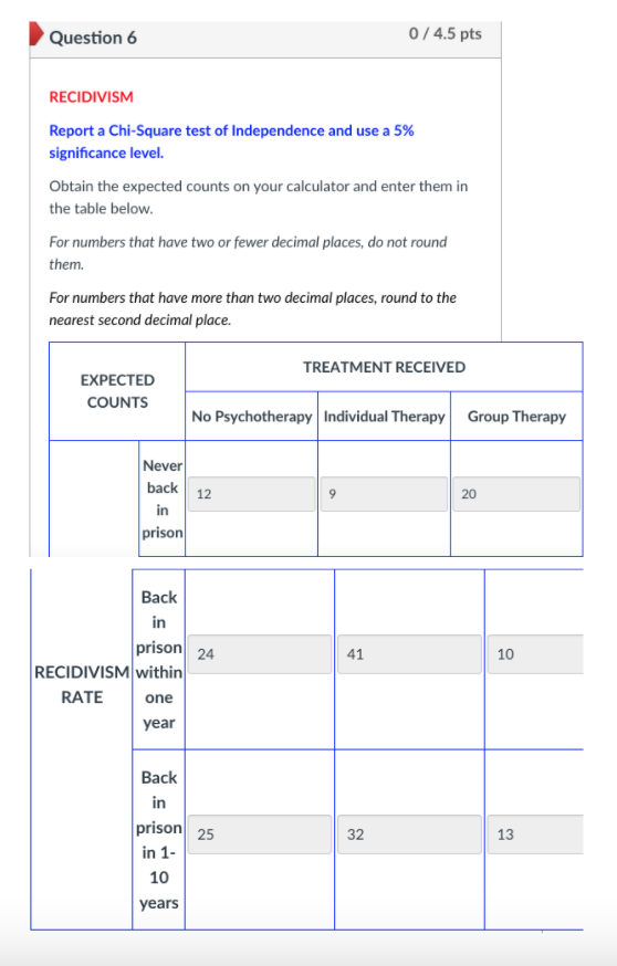 Solved Use the information below to answer the RECIDIVISM | Chegg.com