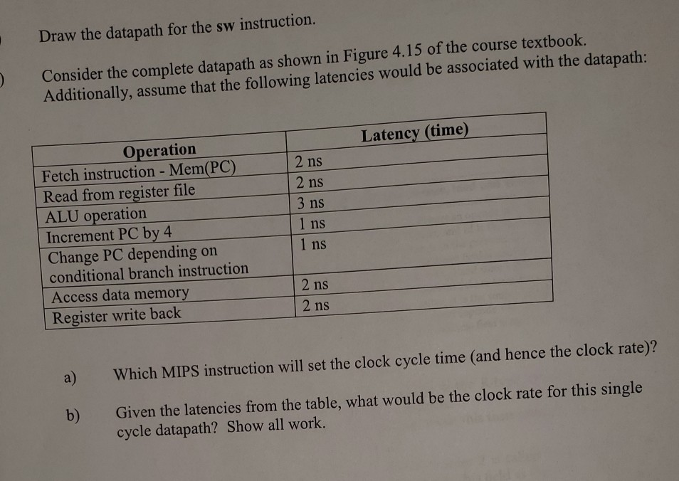 Solved Draw the datapath for the sw instruction. Consider | Chegg.com