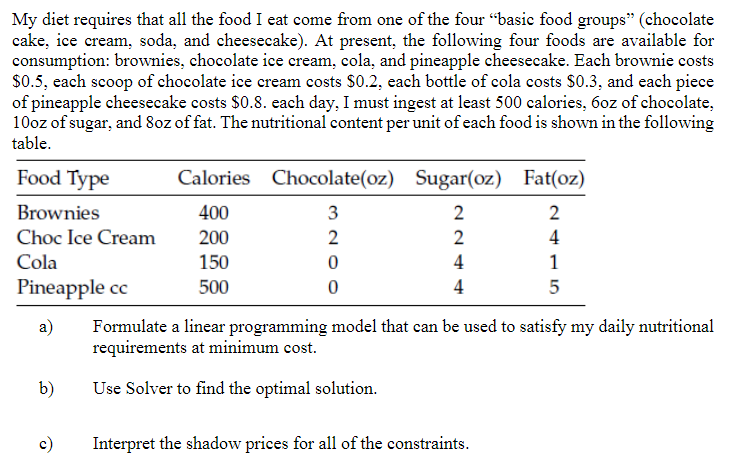 Solved USE EXCEL SOLVER ONLY: My diet requires that all the | Chegg.com