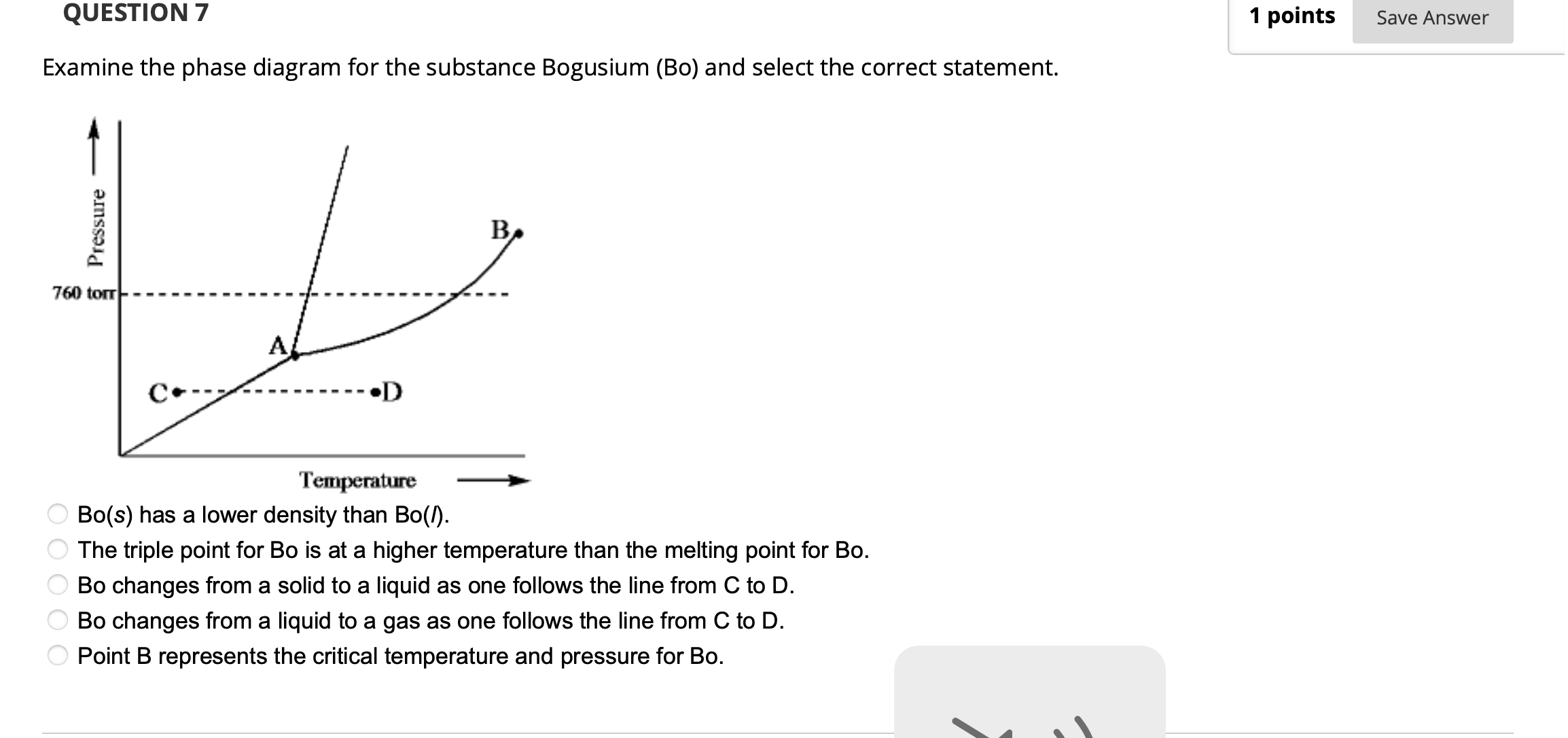 Examine the phase diagram for the substance Bogusium | Chegg.com