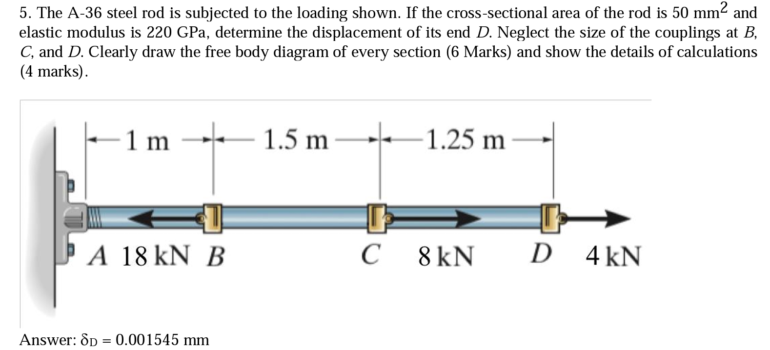 Solved 5. The A-36 steel rod is subjected to the loading | Chegg.com