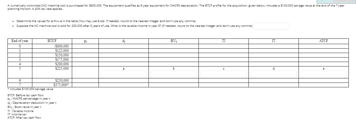 A numerically controlled (NC) machine tool is | Chegg.com