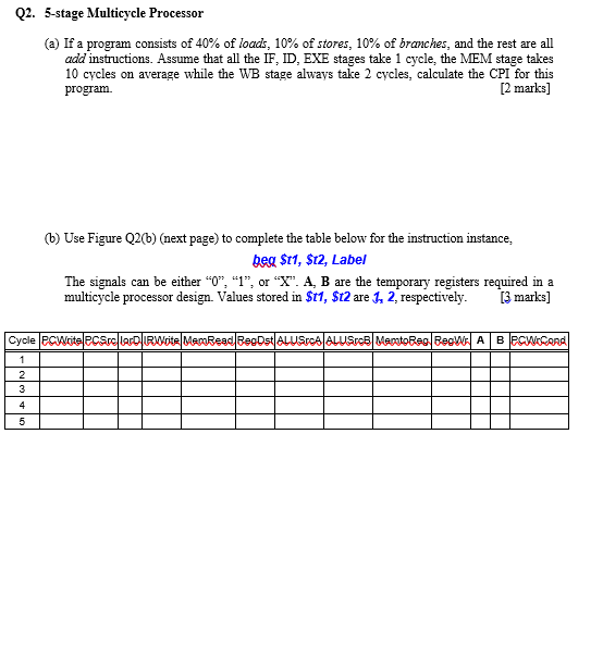 Q1. Arithmetic (a) Find the binary representation of | Chegg.com
