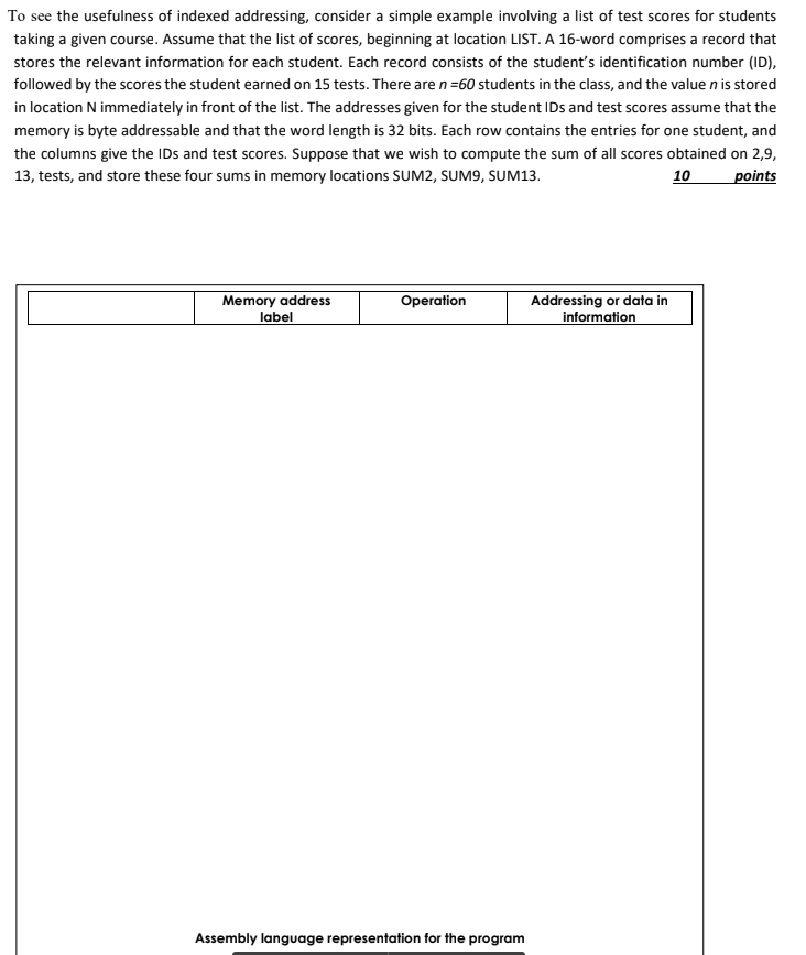 Solved To see the usefulness of indexed addressing, consider | Chegg.com