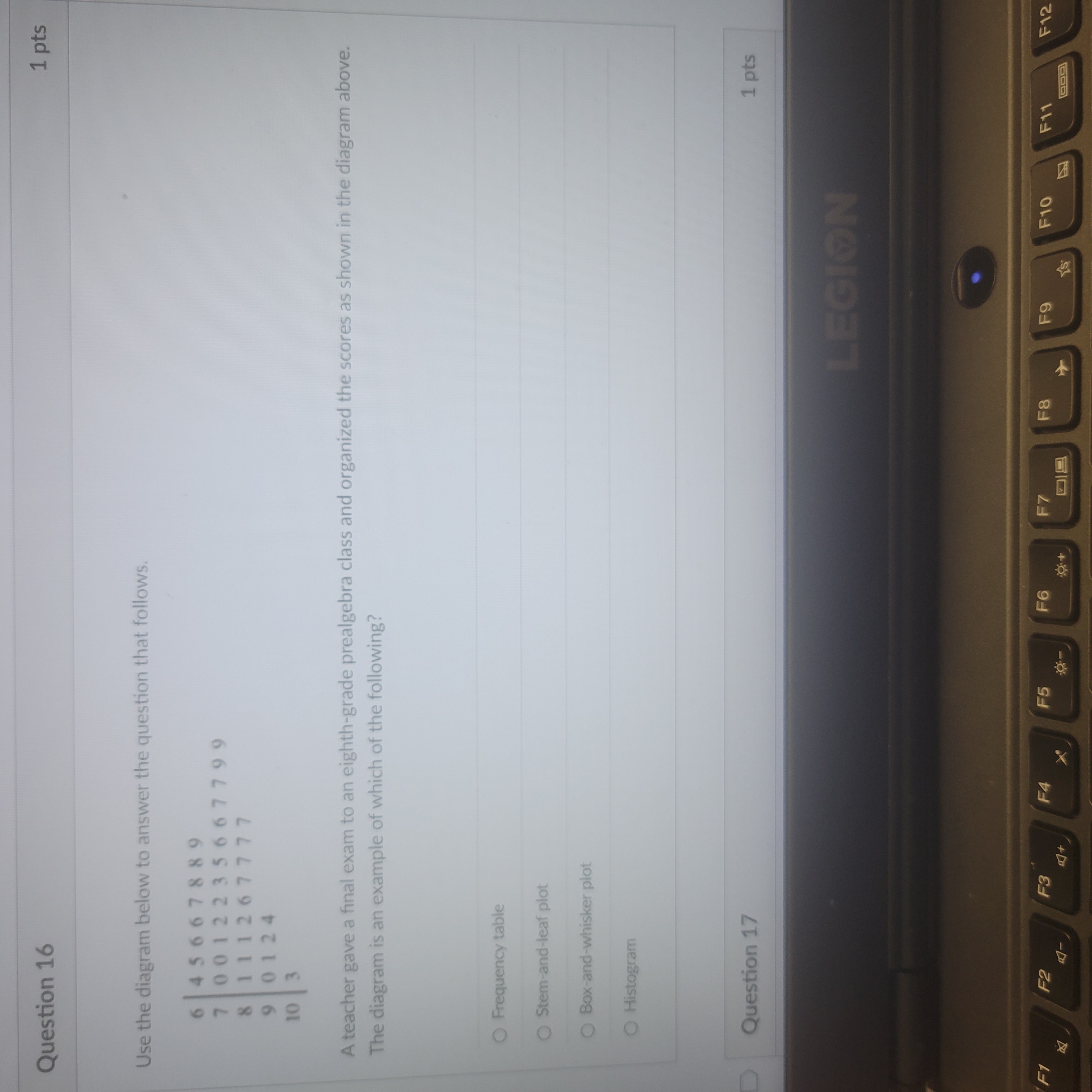 Solved Question 16Use the diagram below to answer the | Chegg.com