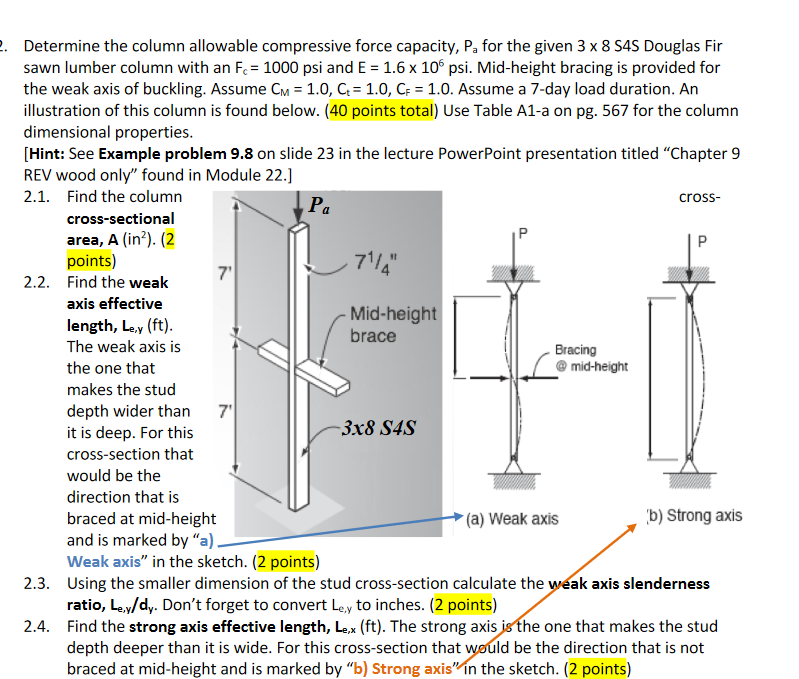 2. Determine the column allowable compressive force | Chegg.com