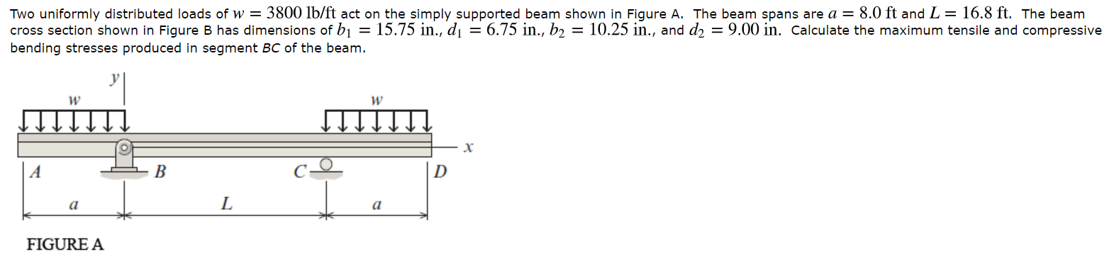 Solved Two uniformly distributed loads of w = 3800 lb/ft act | Chegg.com