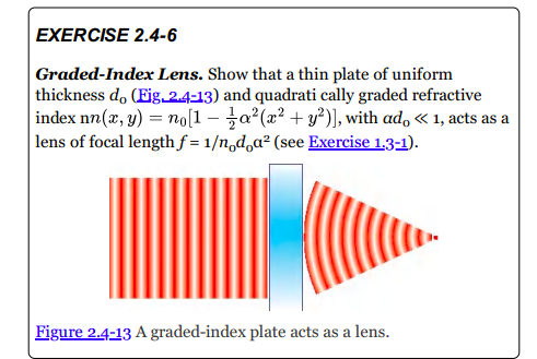 Solved Graded-Index Lens. Show that a thin plate of uniform | Chegg.com