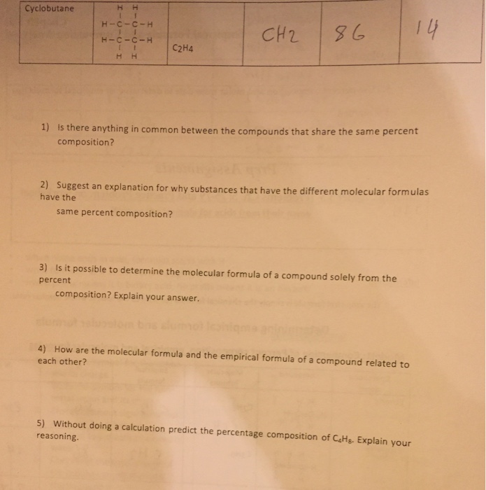 Solved Determining empirical formula and molecular formula | Chegg.com