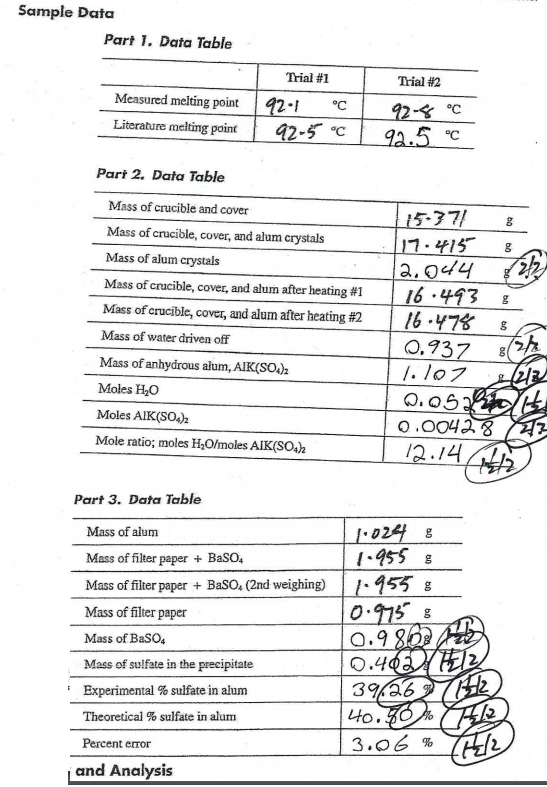 Solved Sample Data Part 1. Data Table Trial #1 Trial #2 °C | Chegg.com