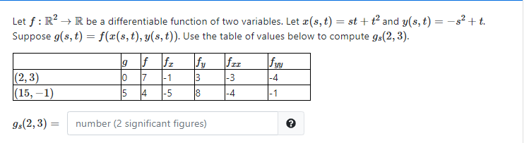 Solved Let f: R2 + R be a differentiable function of two | Chegg.com