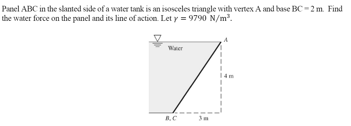 Solved Panel ABC in the slanted side of a water tank is an | Chegg.com
