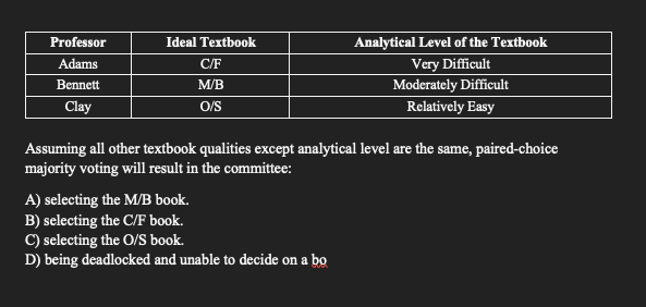 Solved 1) Which of the following would best explain why | Chegg.com