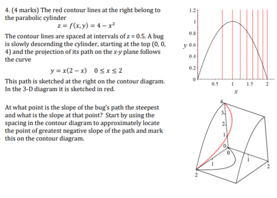 Solved 1.2 1 0.8 y 0.6 4. (4 marks) The red contour lines at | Chegg.com
