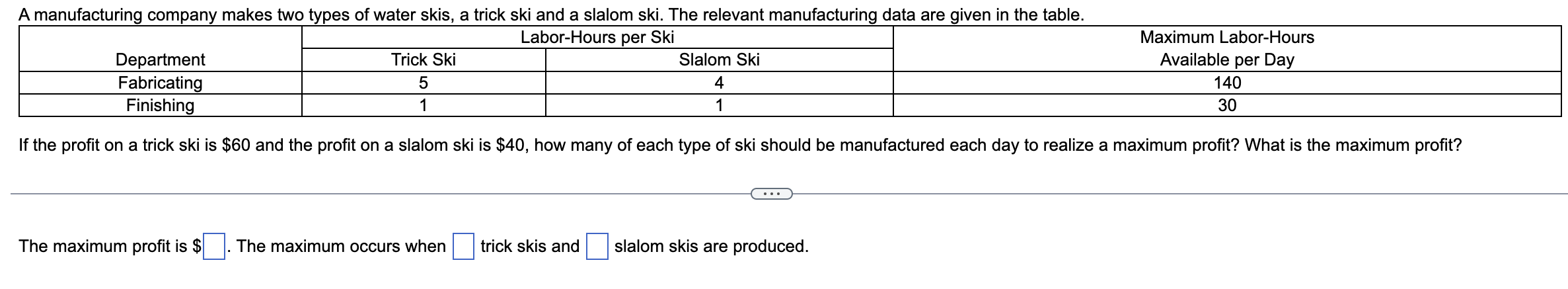 Solved Solve the linear programming problem. Select the | Chegg.com