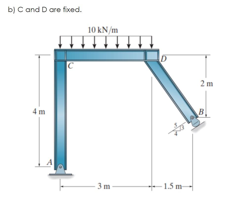 Solved show that the following structures are statically | Chegg.com