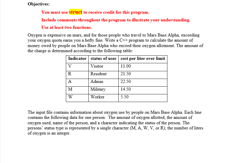 Solved Objectives: You must use struct to receive credit for | Chegg.com