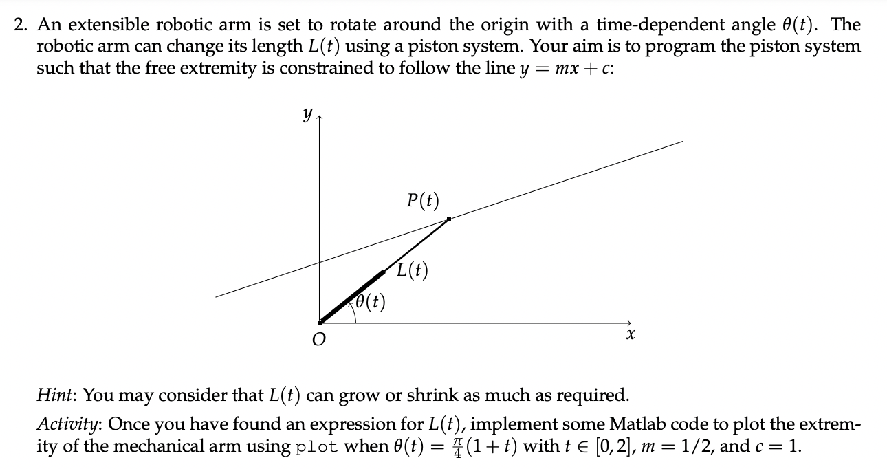 2. An extensible robotic arm is set to rotate around | Chegg.com