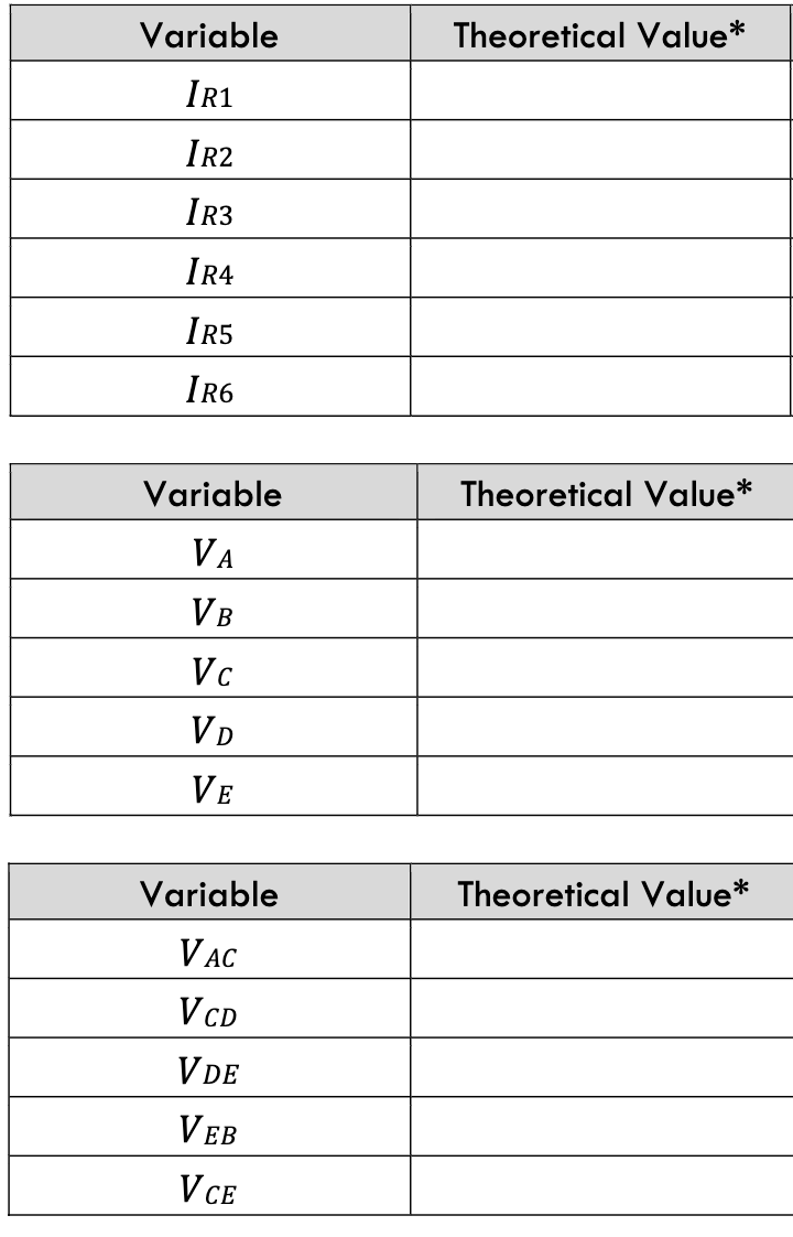 Solved R1 с 470 ohm R2 2.2 kohm V1 10 V R5 3.3 kohm R4 R3 | Chegg.com