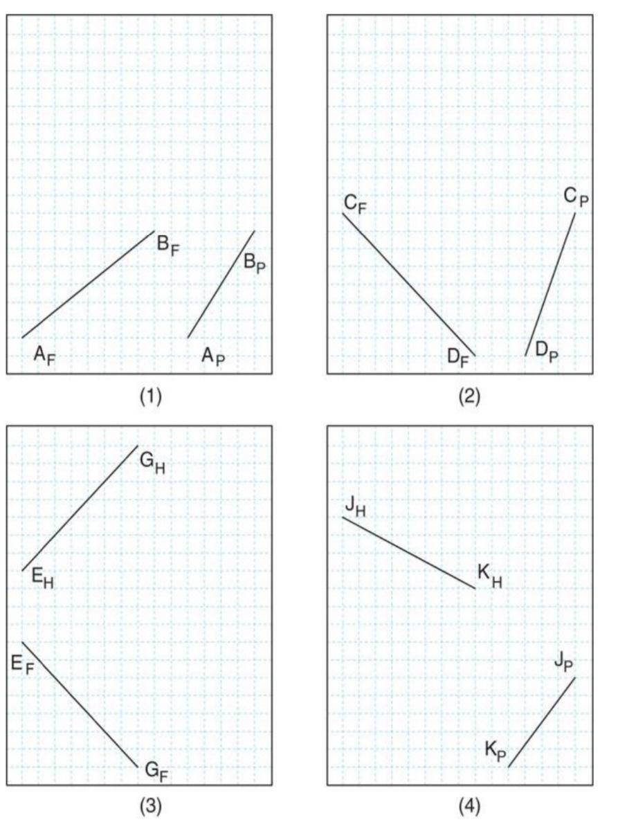 Solved A. Draw the true-length view of line AB B. Draw a | Chegg.com