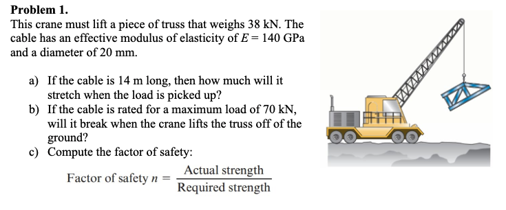 Solved Problem 1.This crane must lift a piece of truss that | Chegg.com