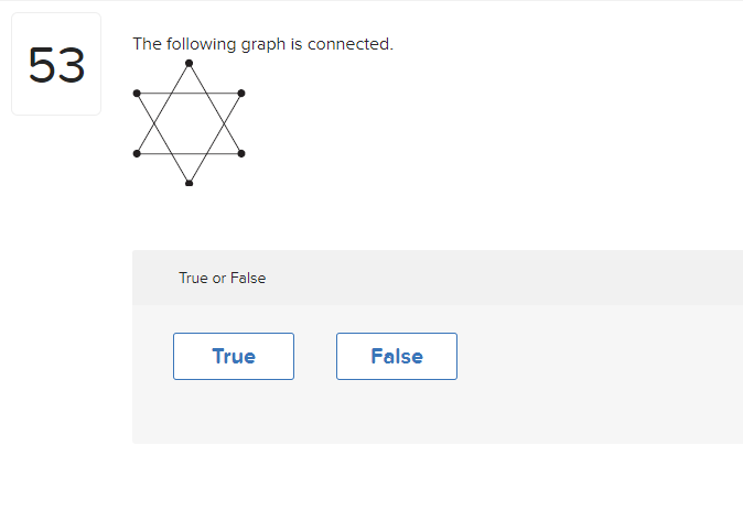 Solved The following graph is connected. | Chegg.com