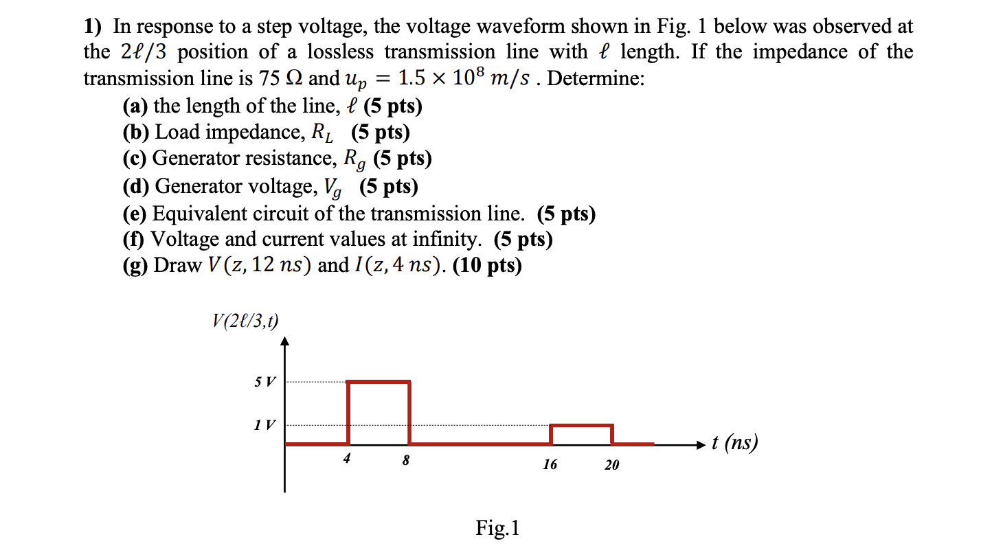 Solved In response to a step voltage, the voltage waveform | Chegg.com