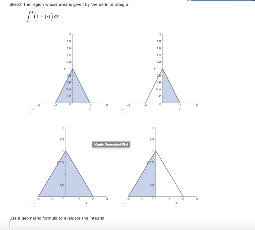 Solved Sketch the region whose area is given by the definite | Chegg.com