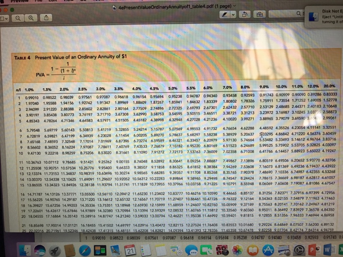Solved pdf page) S 4epresentvalueordinaryAnnuityof1 table4. | Chegg.com