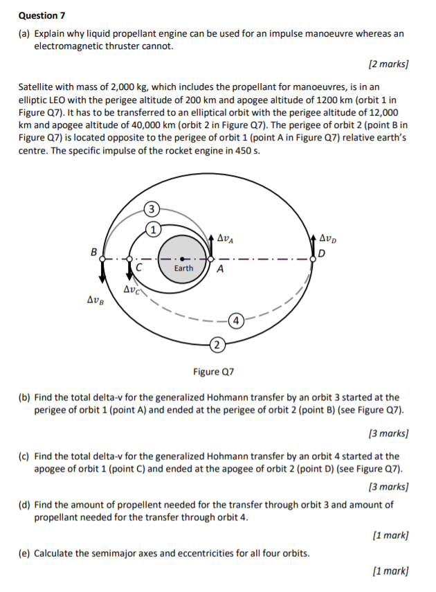 Solved Question 7 (a) Explain why liquid propellant engine | Chegg.com