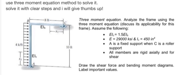 Solved use three moment equation method to solve it solve it | Chegg.com