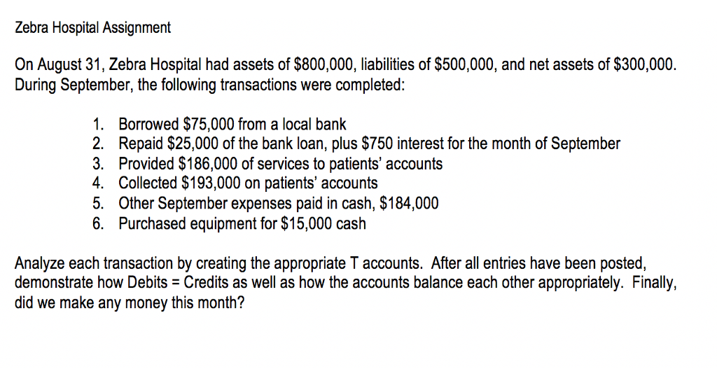 Solved Zebra Hospital Assignment On August 31, Zebra | Chegg.com