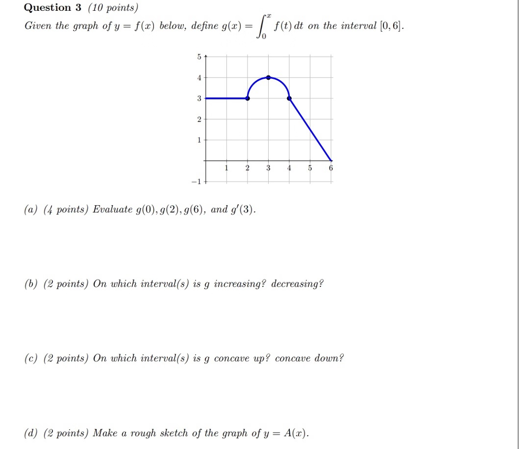 Solved Question 3 (10 points) Given the graph of y - f(x) | Chegg.com Solved Question 3 (10 points) Given the graph of y - f(x) | Chegg.com