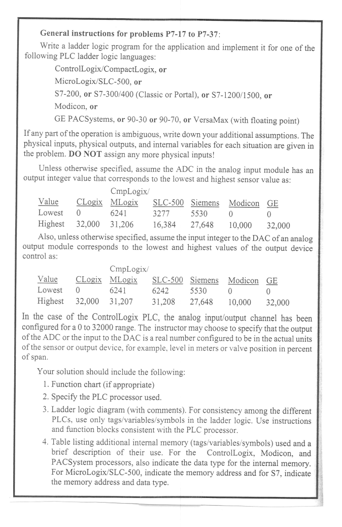 General instructions for problems P7-17 to P7-37: | Chegg.com