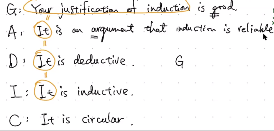 I need to create 2 small arguments using 5 atomic | Chegg.com