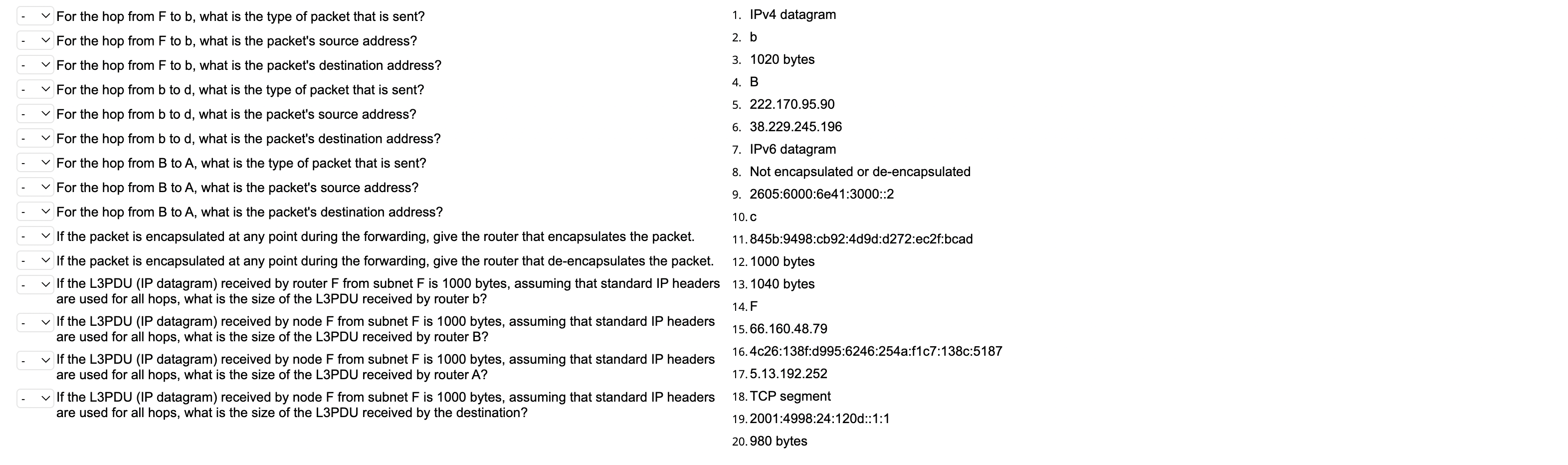 Solved Given above is a network of IPv4 and dual-stack | Chegg.com