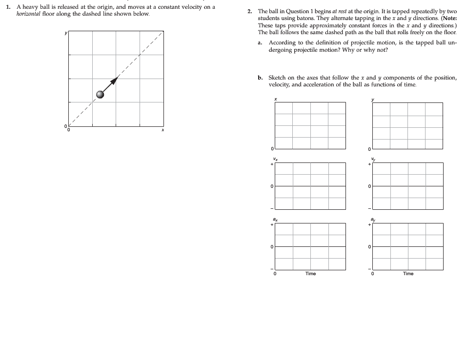 Solved 1. A heavy ball is released at the origin, and moves | Chegg.com