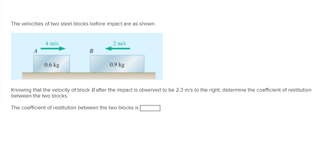 Solved The velocities of two steel blocks before impact are | Chegg.com